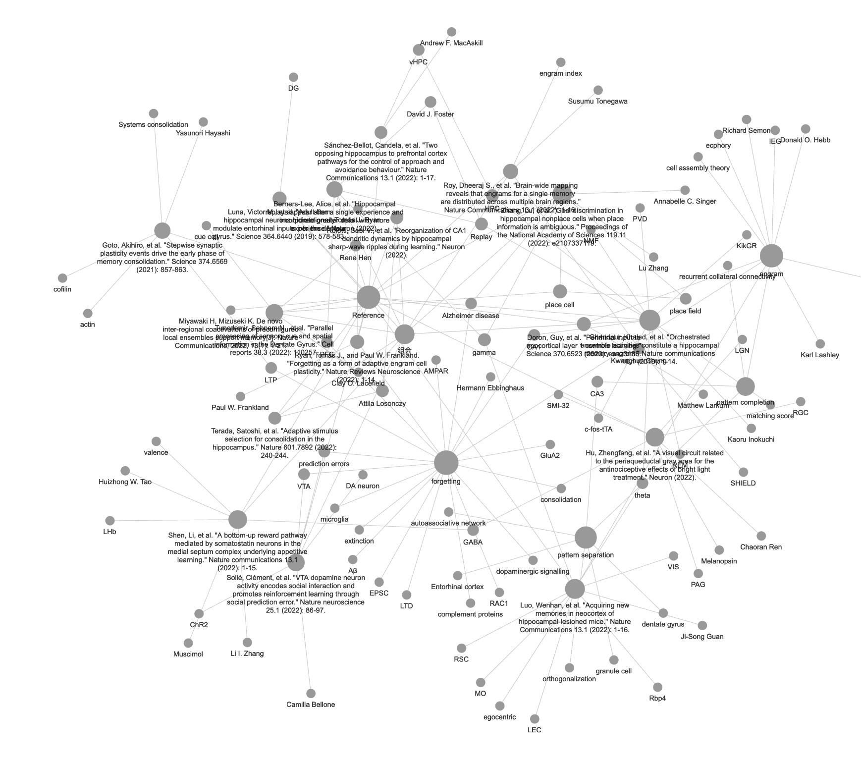 Logseq -- 更适合知识记录的笔记应用 | Jack's Space